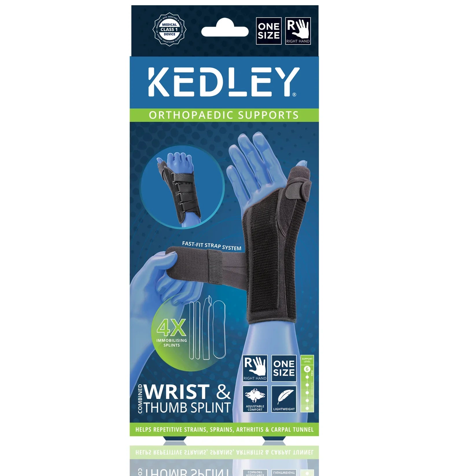 COMBINED WRIST & THUMB SPLINT - Right – Healthana.co